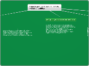 Espacio publico - Mind Map